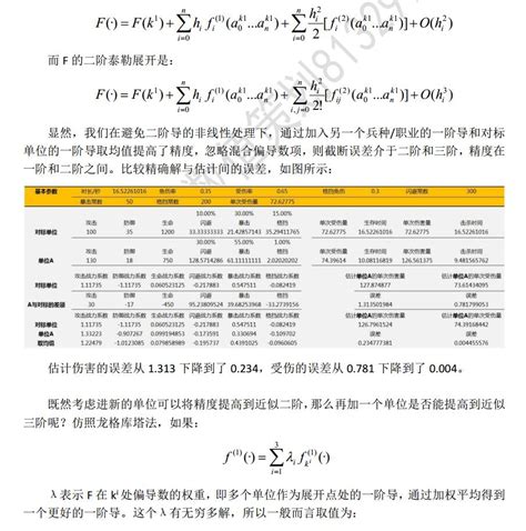 【游戏数学建模工程手册】 腾讯游戏学堂