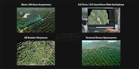 Dji Mavic 3m Multispectral Drone Dronmarket