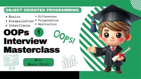 Meshv Patel On Linkedin Oops Codinginterview Techtips Learntocode Programmingbasics