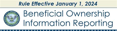 A Quick Guide To Beneficial Ownership Information Reporting