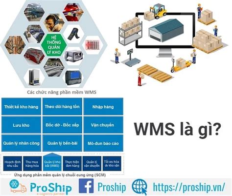 Wms Là Gì Công Dụng Của Wms Trong Logistics Như Thế Nào