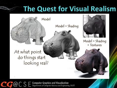Cse 410 Computer Graphics Sessional Virtual Realism Texture