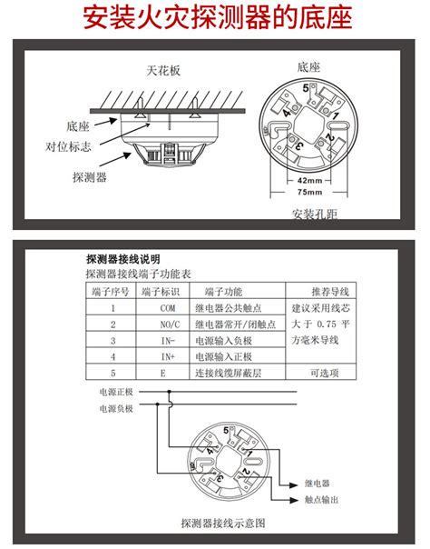 点型光电烟火灾探测器jty Gm Rs311烟雾报警器消防编码型探测烟感 阿里巴巴