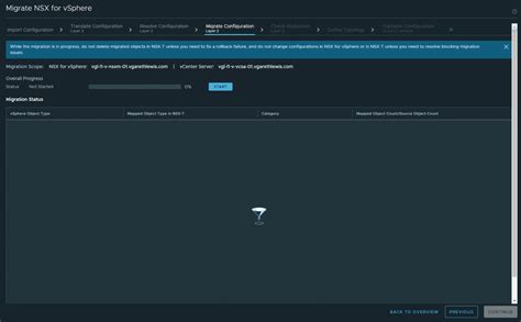 Vgarethlewis Vmware Nsx For Vsphere To Nsx T Migration End To End User Defined Topology