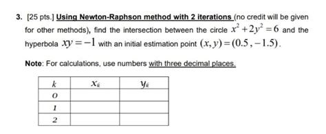 Solved Pts Using Newton Raphson Method With Chegg