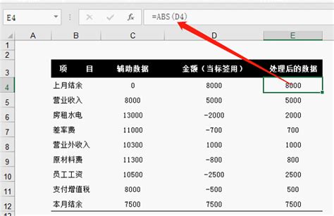 excel图表案例自动辨识正负数的瀑布图 知乎