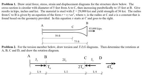Solved Problem 1 Draw Axial Force Stress Strain And