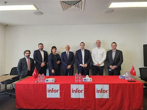 Amir Adly On Linkedin Teaminfor