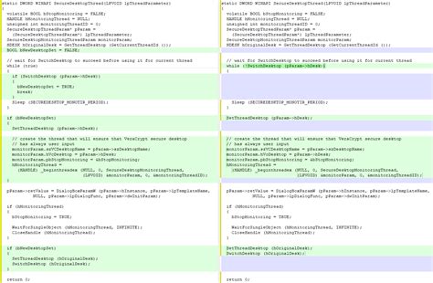 PVS Studio Vs Hacker Whos A Better Reviewer