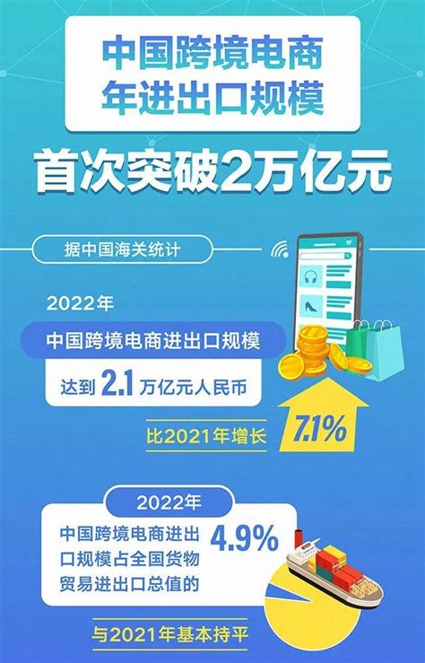 上海空港型国家物流枢纽获批，货代人如何抓住风口？ 知乎