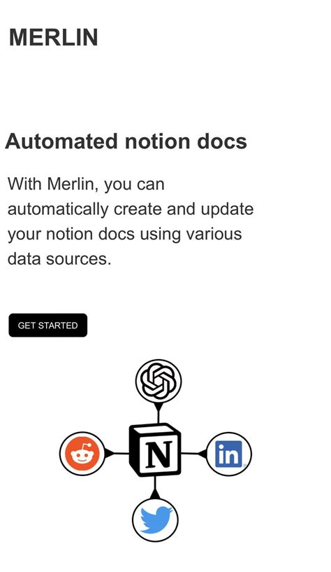 Automated Notion Docs Rnotionpromote