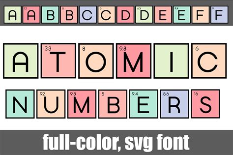 Atomic Numbers Font By Illustration Ink Creative Fabrica
