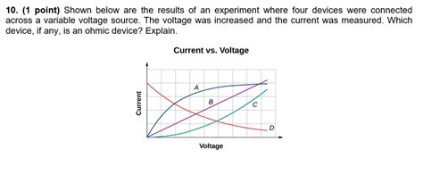 Solved Shown Below Are The Results Of An Experiment Where