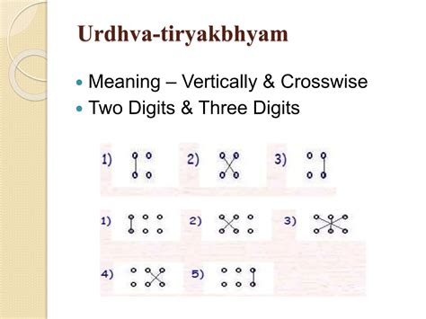 Complex Multiplier Using Vedic Mathematics Ppt