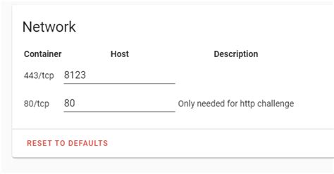 Lets Encrypt Fails To Start Configuration Home Assistant Community