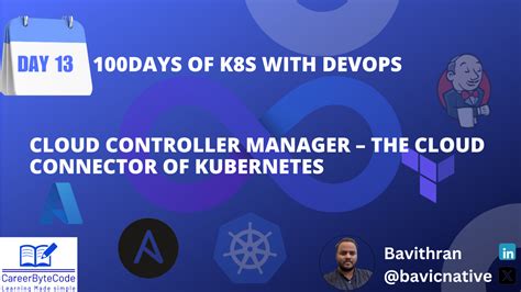Kubernetes Cloud Controller Manager