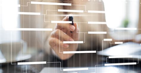 Servicenow On Linkedin Operational Resilience In Financial Services