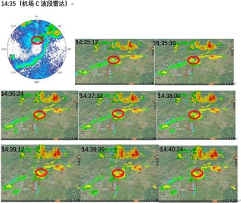 C波段雷达比x波段雷达的优势