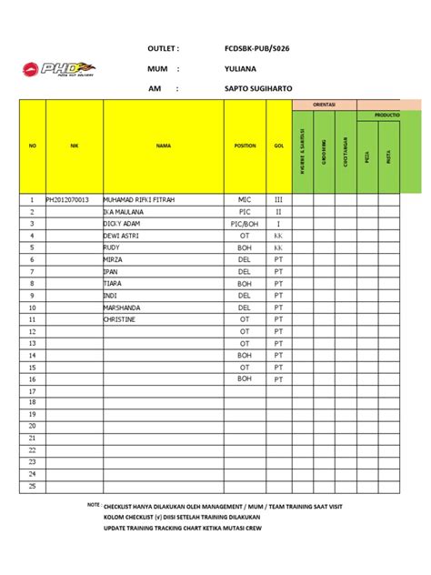 Training Tracking Chart Pdf