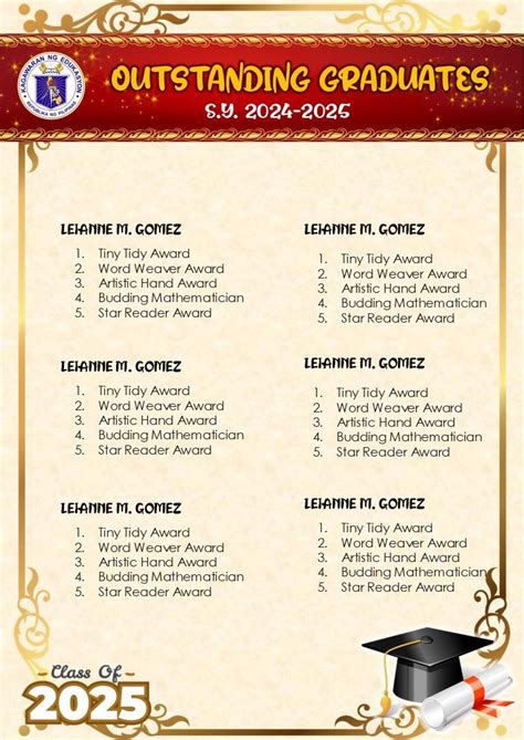 5th Grade Graduation Program Sample 8th Grade Graduation Diploma 5th