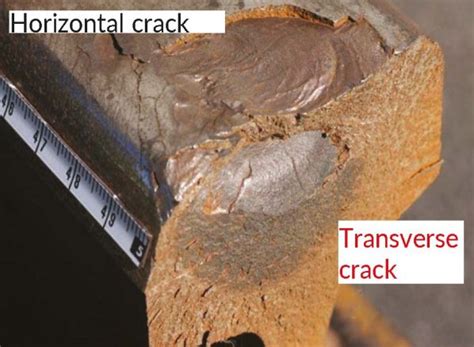 Rtri Develops Railhead Transverse Crack Propagation Prediction Method
