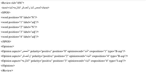 Figure From Aspect Extraction For Sentiment Analysis In Arabic