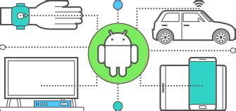 How To Develop An Android Application