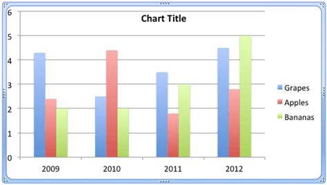 How To Change Column Width In Powerpoint Chart Infoupdate Org