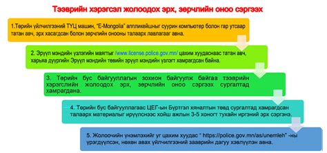 ЦЕГ ын Зөвшөөрөл ЦЕГ ын Зөвшөөрөл үйлчилгээний төв