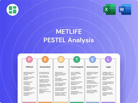 Who Owns Metlife Company Pestel