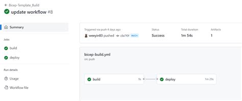 Deploy Azure Bicep Using Github Actions