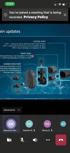 Grundfos Booster Pump Scala For Industrial Model Name Number SCALA1 At 44500 Piece In Amritsar