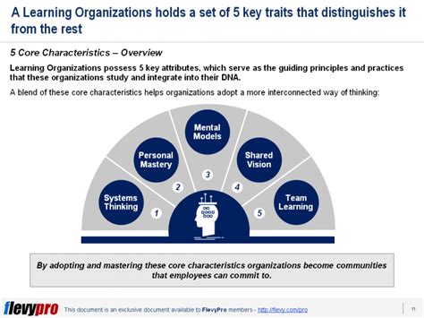 Do You Know What Makes An Organization A Learning Organization Flevy