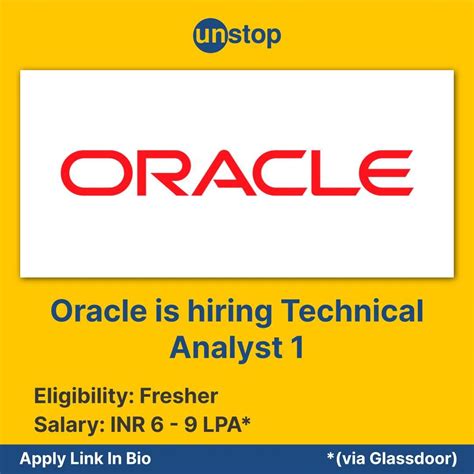 Internship Fresher And Experience Jobs On Linkedin Oracle Is Hiring For The Role Of Technical