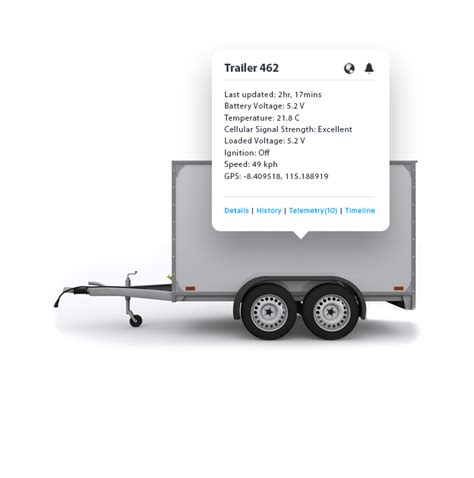 Reliable Trailer Gps Tracking For Logistics Excellence