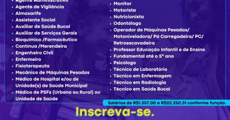 Edital De Abertura Do Processo Seletivo Simplificado Nº 0062023