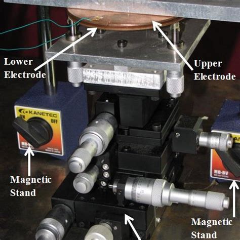 3d Modeling Of Ideal Parallel Plate Capacitor In Ansys A Meshing Download Scientific Diagram