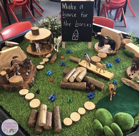 Provocation Small World Artofit