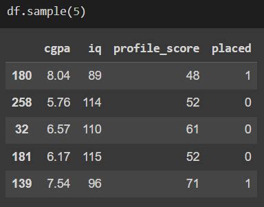 How To Deploy A Machine Learning Model On Aws Ec