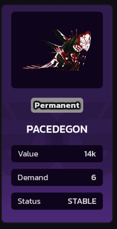 Pacedegon Redesing Revealed Rcreaturesofsonaria