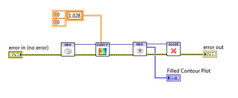 Getting Started — Advanced Plotting Toolkit