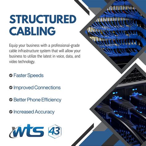 Wts It Simplified On Linkedin Msp Myrtlebeach Florence Wilmington Greenville