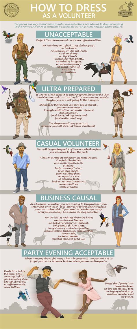 Dresscode Volunteer In Tanzania