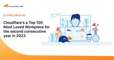 Cloudflare S A Top 100 Most Loved Workplace For The Second Consecutive