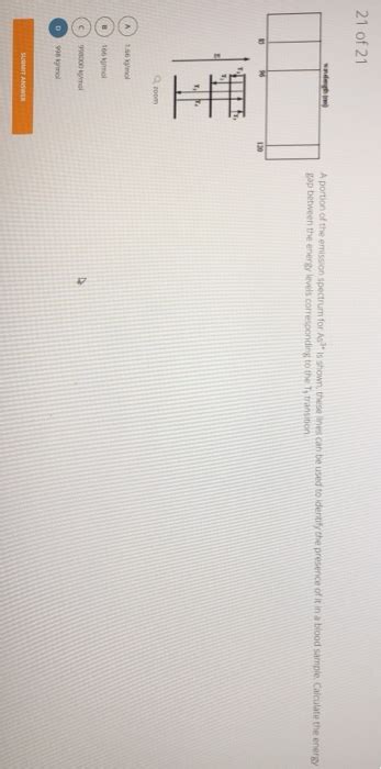 Of A Portion Gap Between The Energy Levels Chegg