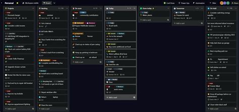 I Have ADD And Trello Helps Me Keep My Life Together R OrganizationPorn