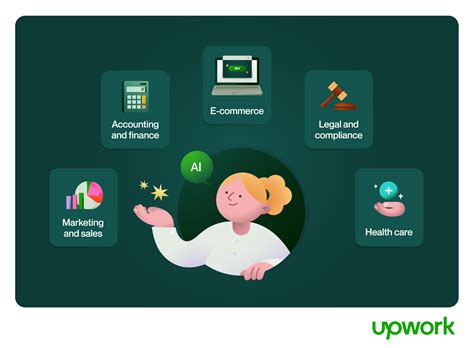 25 Best AI Use Cases For Transforming Industries Upwork