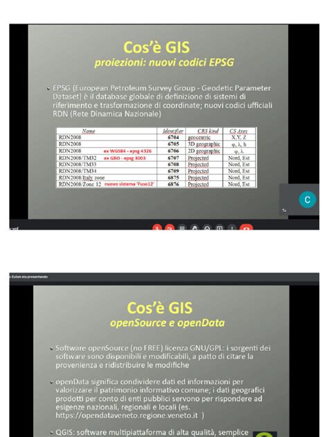 gis pdf