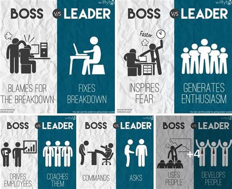 Sameer Bhat On Linkedin Very True