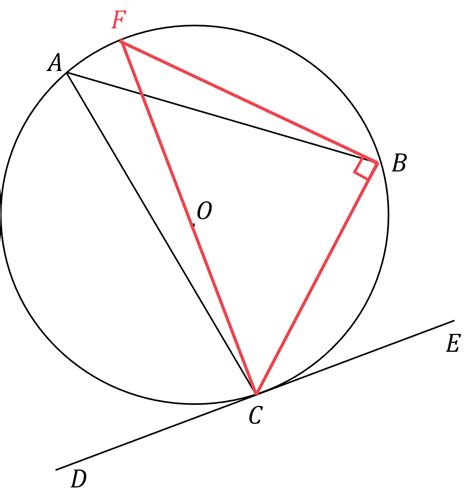 Circle Theorem Proofs AQA GCSE Maths Revision Notes